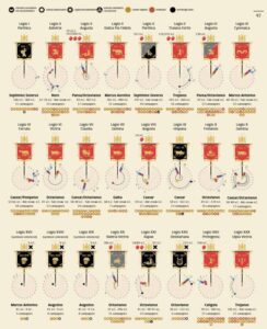 Boekentip: Het Romeinse Rijk in infographics