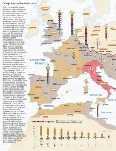Boekentip: Het Romeinse Rijk in infographics